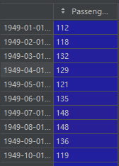 【Python时序预测系列】麻雀算法（SSA）优化LSTM实现单变量时间序列预测（源码）_ssa优化算法-CSDN博客