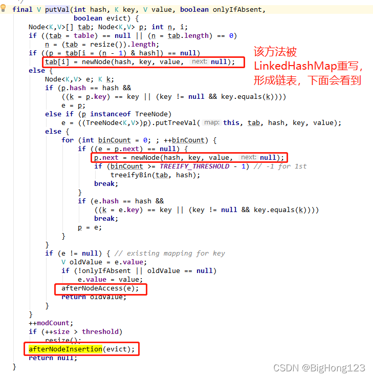 LinkedHashMap总结_linkedhashmap底层数据结构-CSDN博客