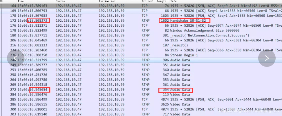 初识RTMP、HttpFlv和HLS_flv和hls区别-CSDN博客
