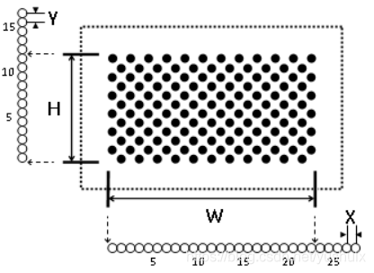 DotCode二维码基本概念-CSDN博客