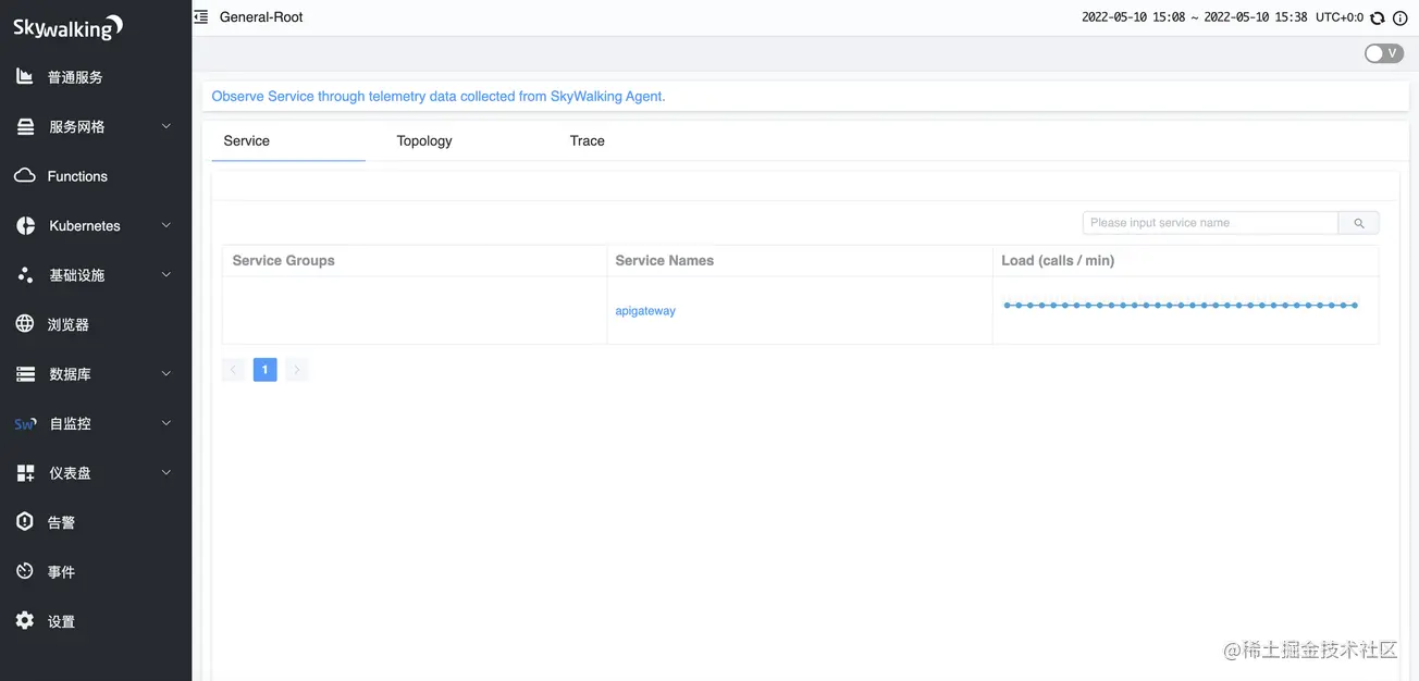skywalking简单安装使用_skywalking-agent.jar下载-CSDN博客