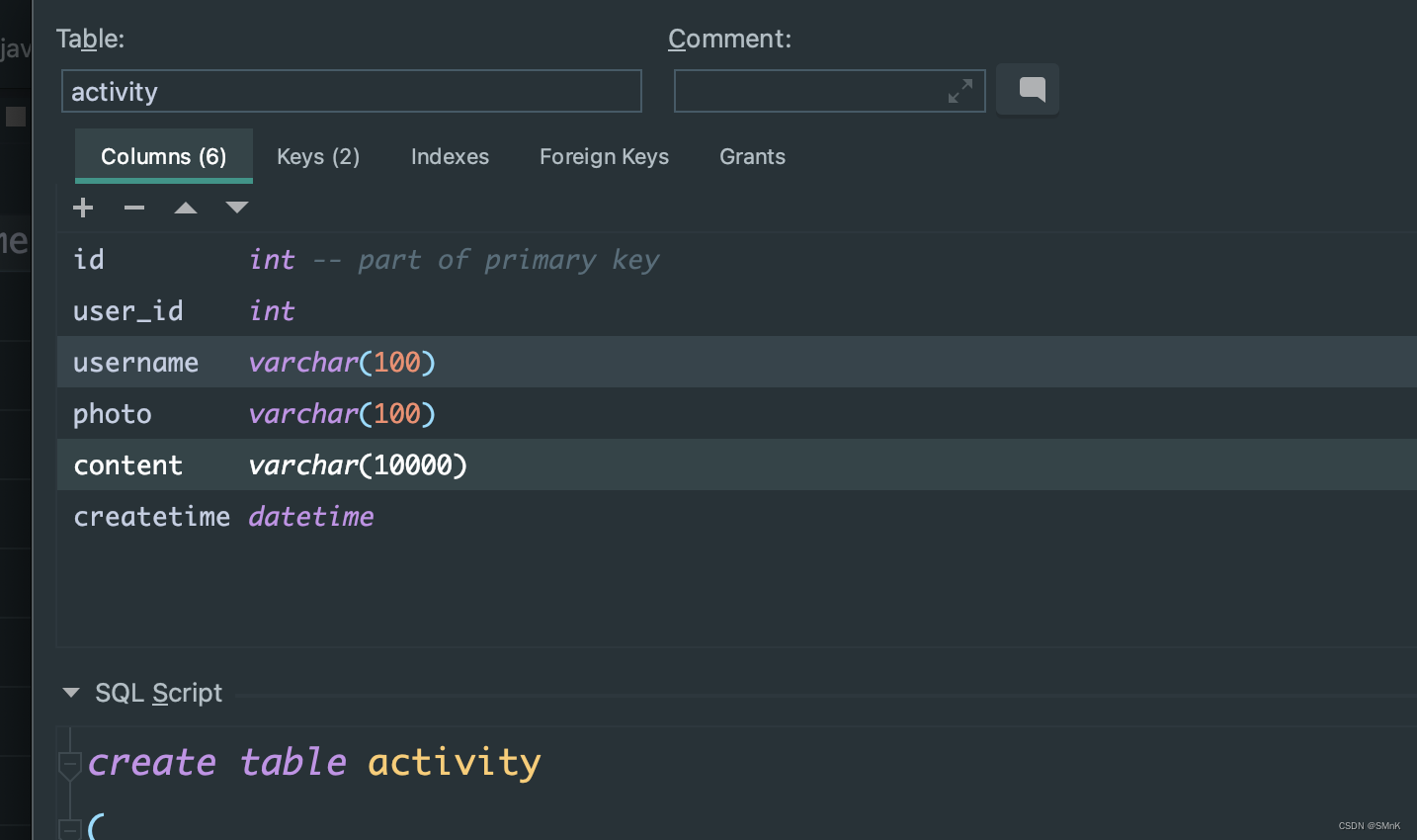 创建我的空间和发帖功能_public interface activitymapper extends basemapper-CSDN博客