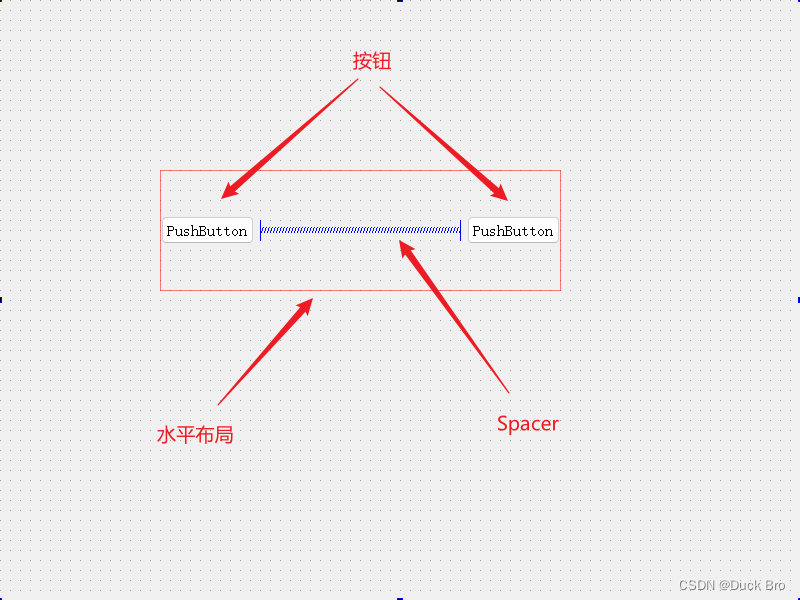 【Qt 学习笔记】Qt常用控件 | 布局管理器 | 空白项Spacer_qspaceritem-CSDN博客