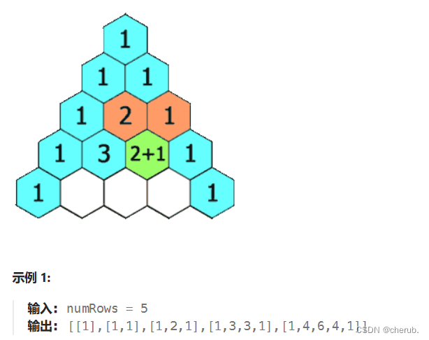 vector的oj题_输入 n,输入 n 个整数,存到 vector 中,依次将 vector 中的这 n 个数输出,输出-CSDN博客