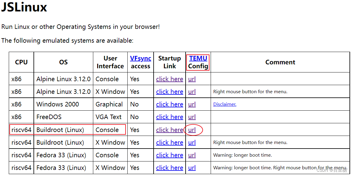 TinyEMU之源码编译与使用-CSDN博客