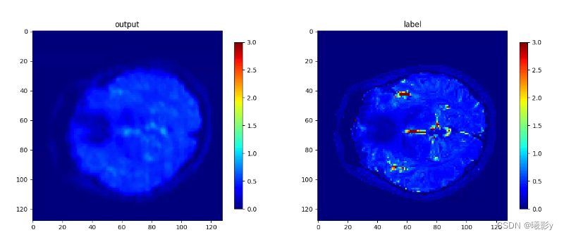 python 统一两个子图的colorbar显示范围_plt.colorbar-CSDN博客