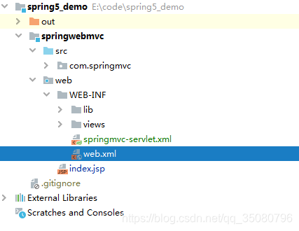 SpringWebMVC_spring-webmvc-CSDN博客