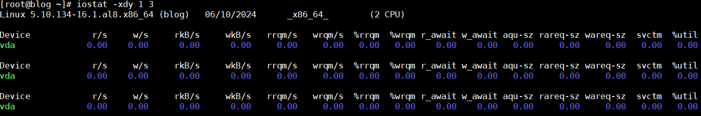 【工作必备知识】Linux磁盘I/O故障排查分析定位 iostat 介绍_linux io定位-CSDN博客