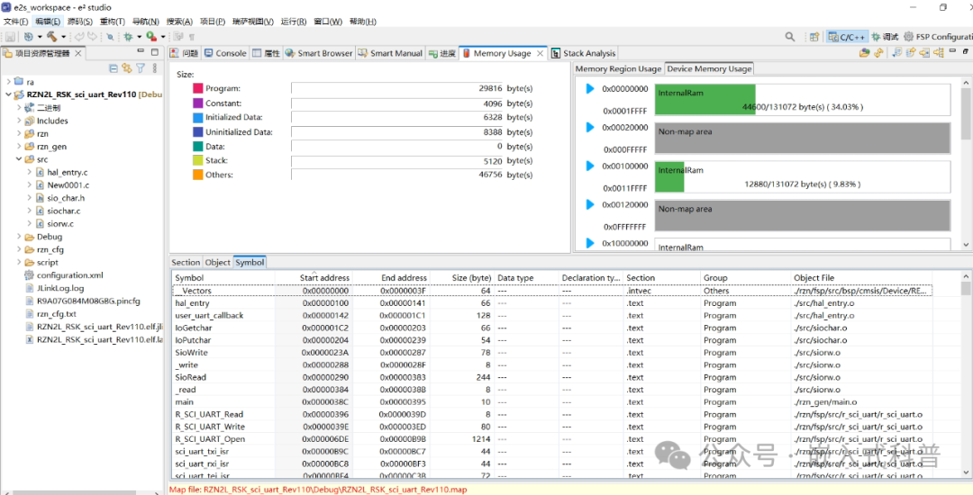 八、e2studio VS STM32CubeIDE之内存使用情况窗口_stm32cubeide build analyzer-CSDN博客