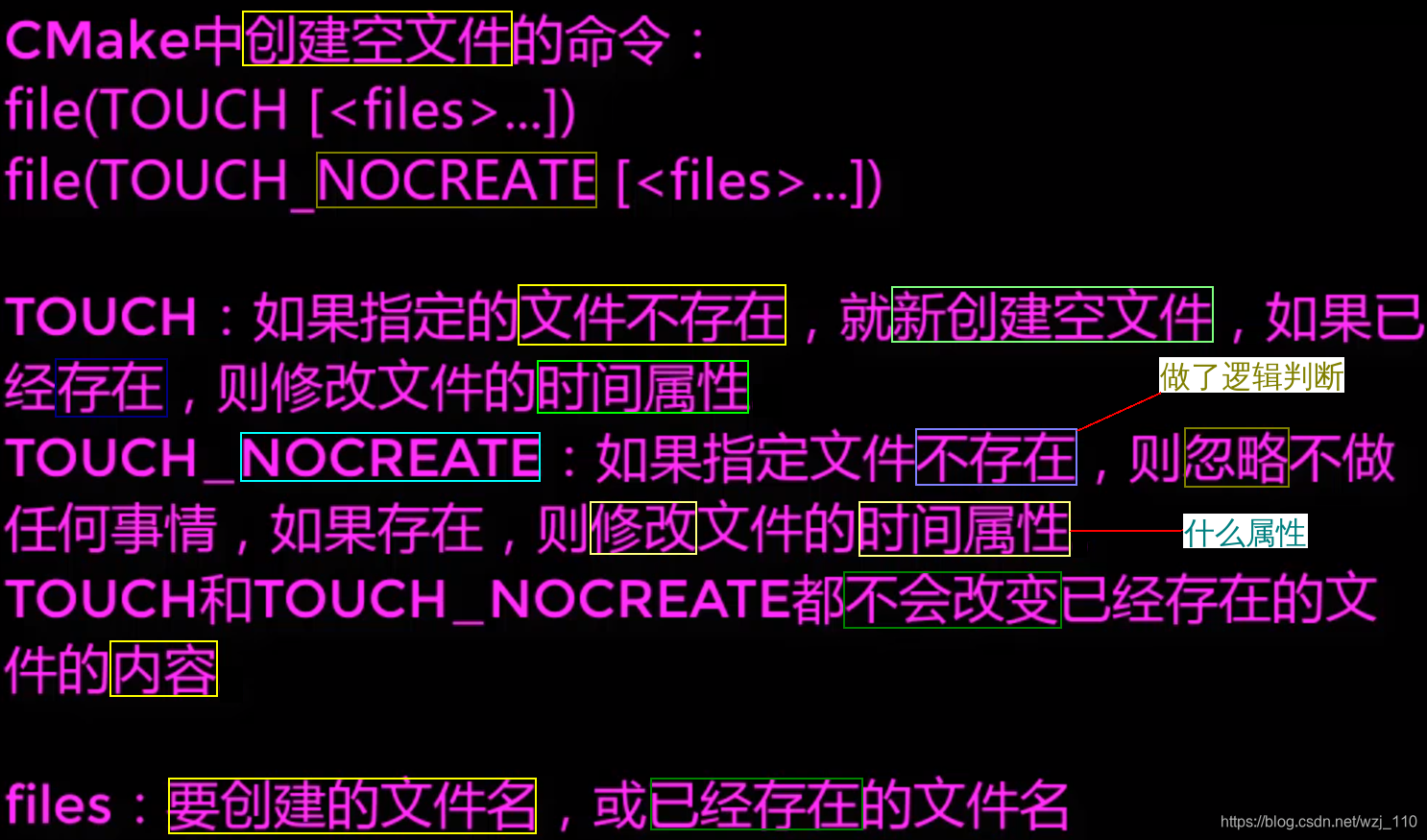 cmake(三十四)Cmake文件操作file之写操作_cmakelists.txt file append-CSDN博客