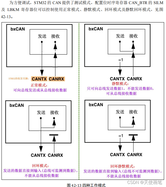 STM32 cubemx CAN_stm32cubemx can-CSDN博客