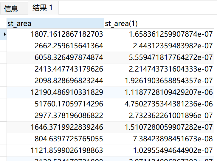 PostGIS空间数据中基础常用函数介绍_postgis函数使用-CSDN博客