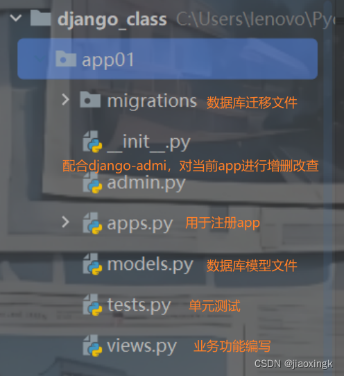 如何创建纯净版Django项目并启动？——让Django更加简洁_django启动界面-CSDN博客