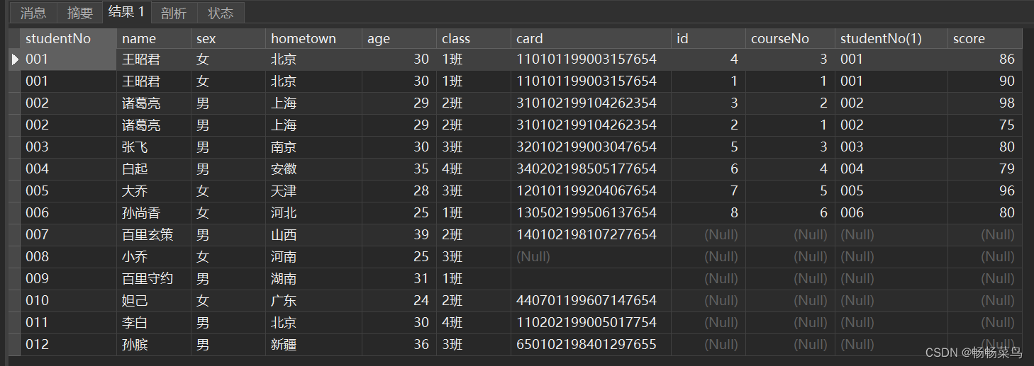 五天搞定Mysql基础知识-Day04_5天上手mysql-CSDN博客