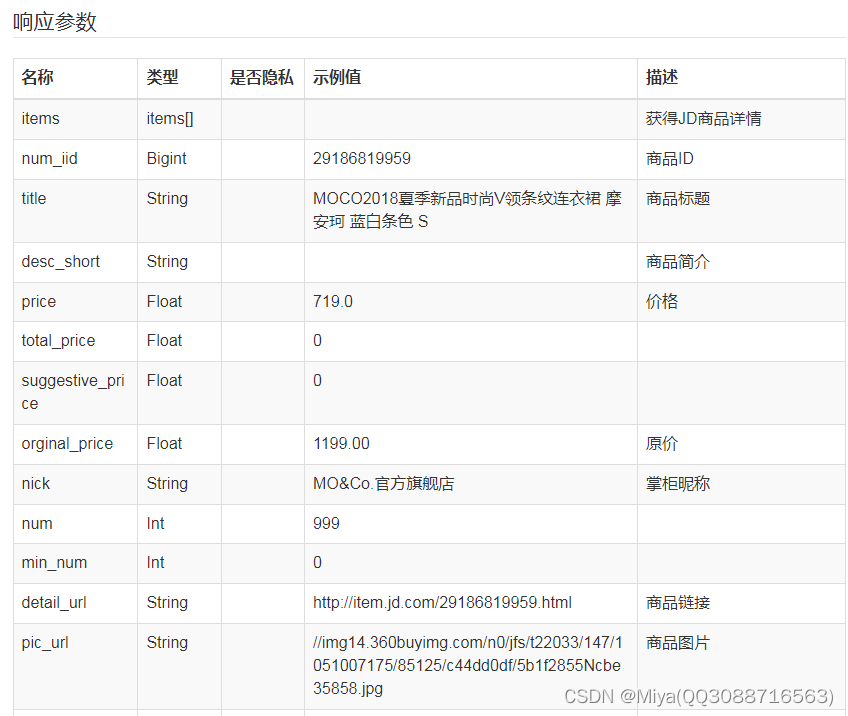 JD商品详情API_获取京东商品图片json-CSDN博客