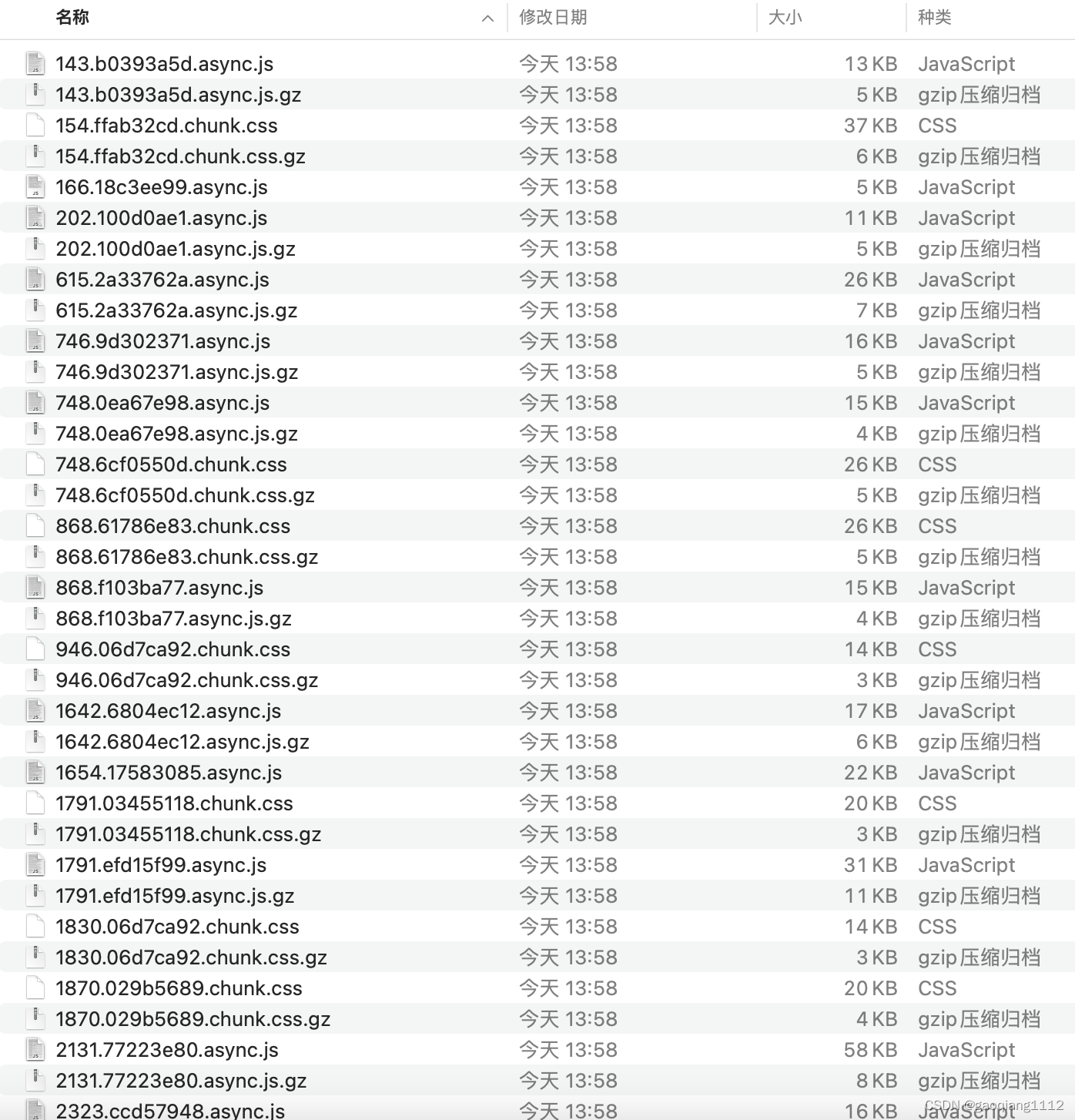 react antdpro优化（一）开启gzip 并正确配置nginx_react ant design pro 性能优化-CSDN博客