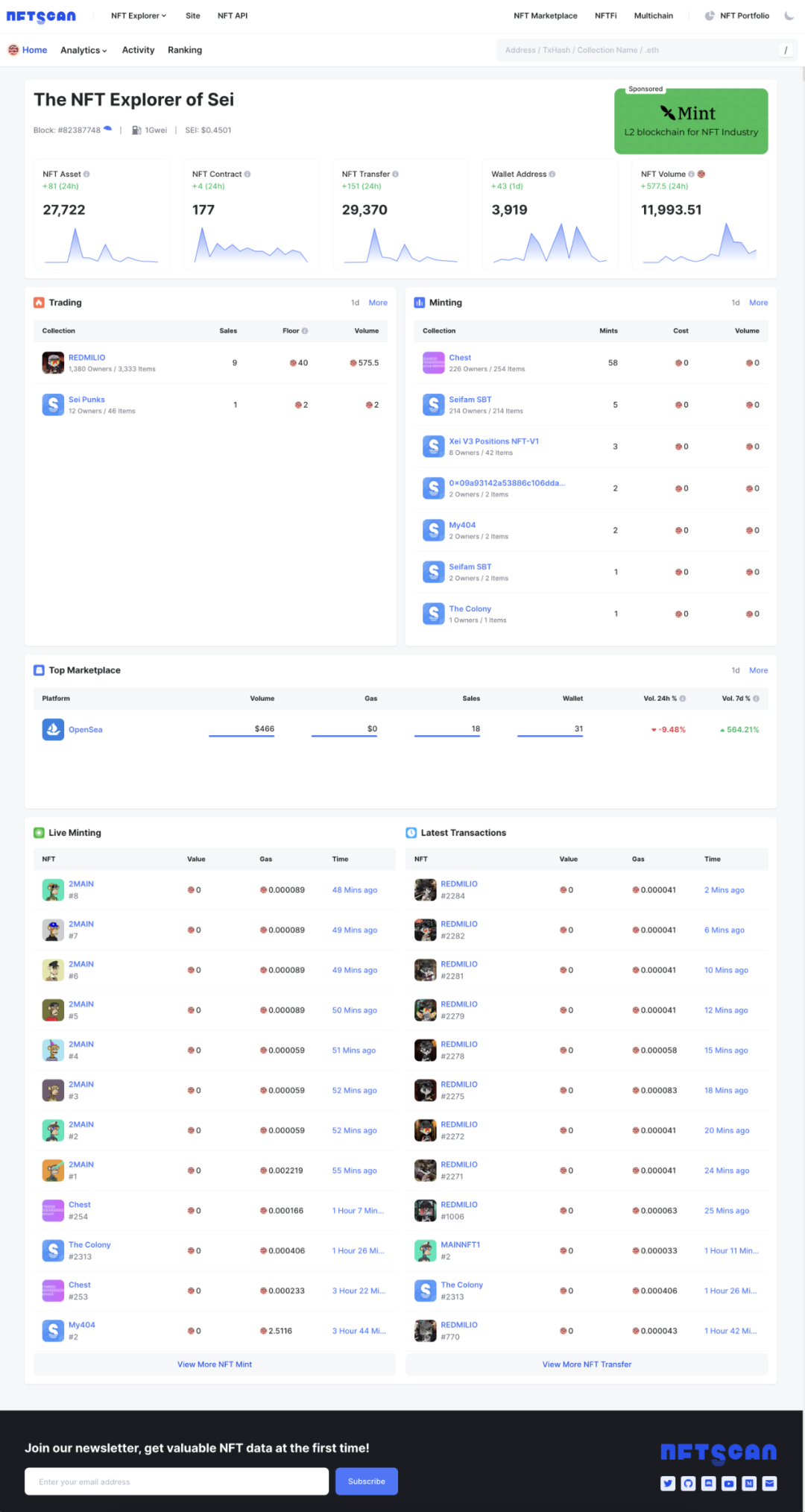 NFTScan 正式上线 Sei NFTScan 浏览器和 NFT API 数据服务_nftscan 上架-CSDN博客