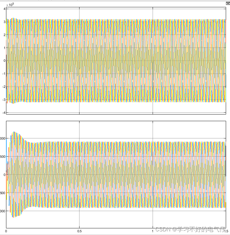 VSC-HVDC直流输电matlab仿真模型_matlab换流站模型-CSDN博客