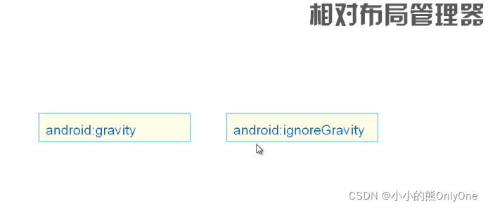 Android 相对布局LayoutParams说明_android layoutparams 相对定位-CSDN博客