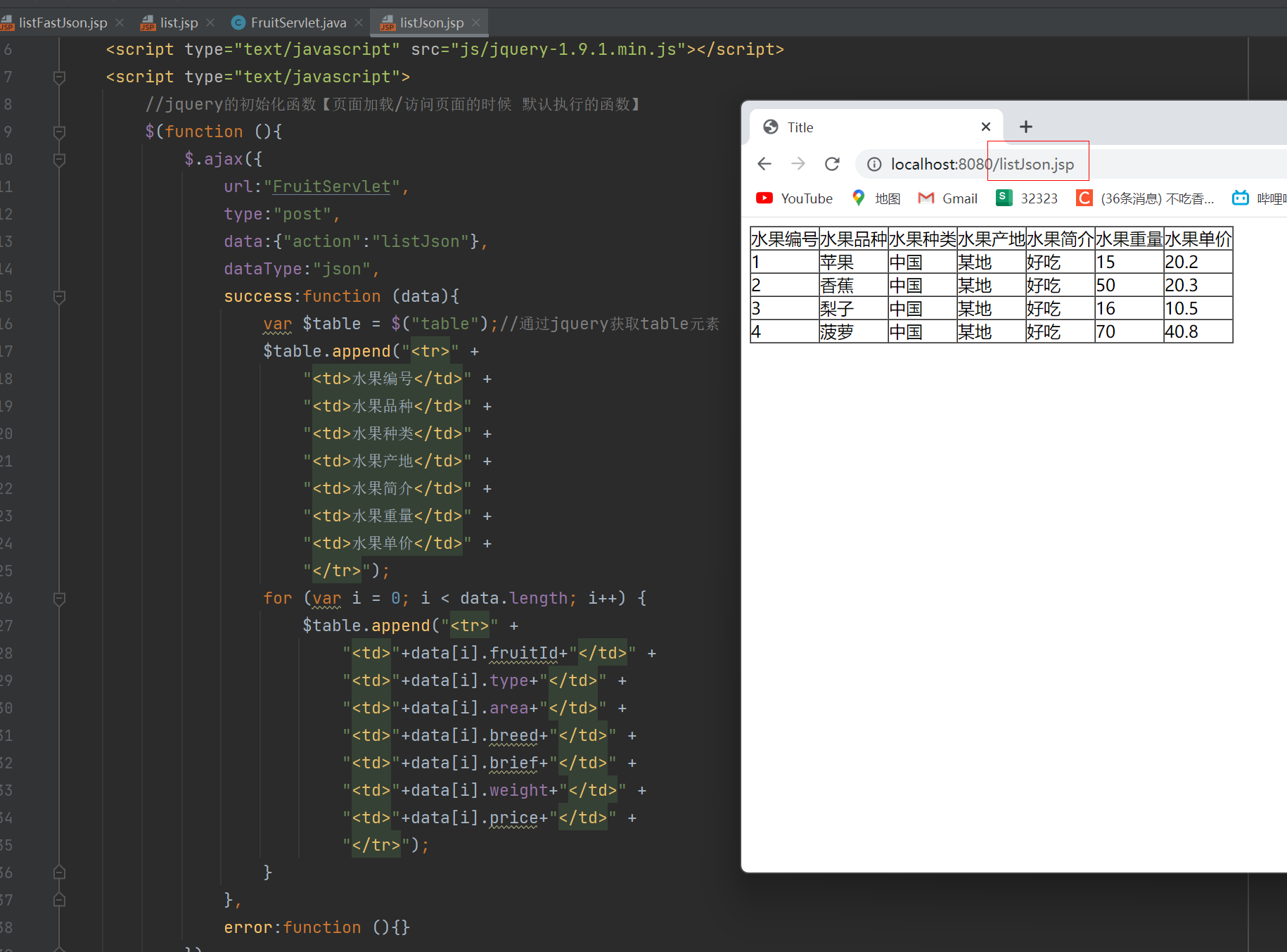 day36-JSON+Servlet-CSDN博客