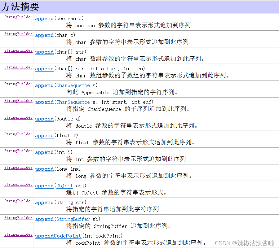 System类，stringbuilder类systemstringbuilder Csdn博客 2933
