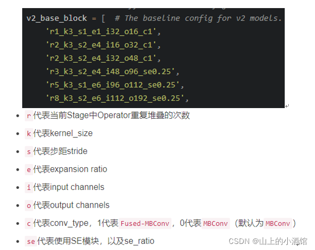 Efficient Net_V2_efficientv2-CSDN博客