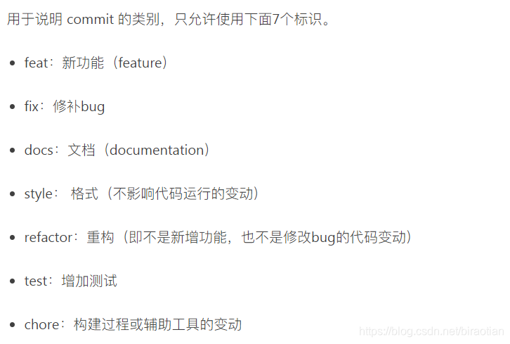 Vue项目中的commit提交规范插件vue Add Commitlint Csdn博客