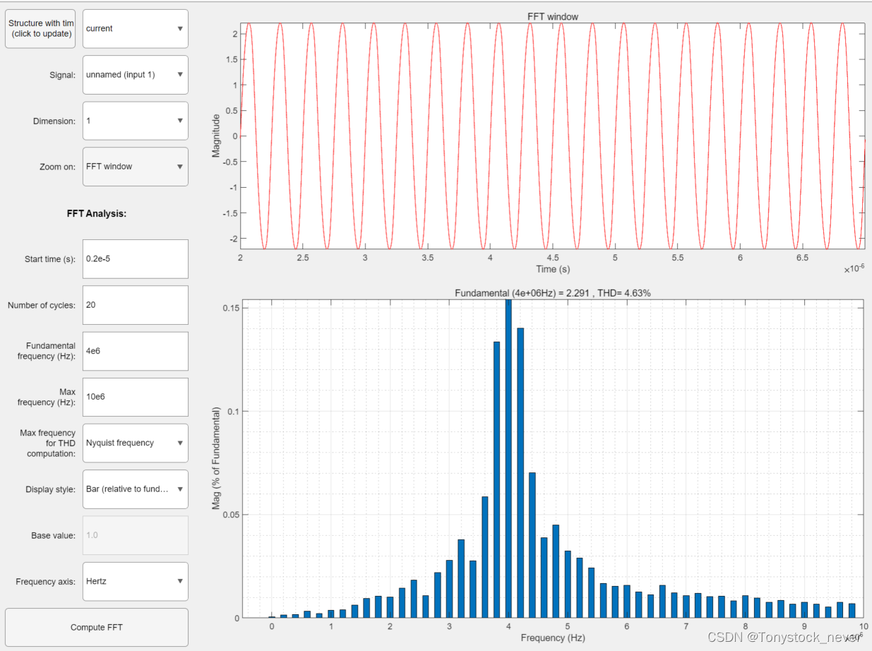 SIMULINK 的POWER GUI功能使用--傅里叶分析_simulink怎么看thd-CSDN博客