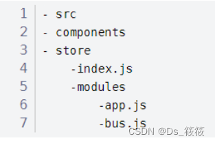 vuex 模块modules_vuex使用modules-CSDN博客