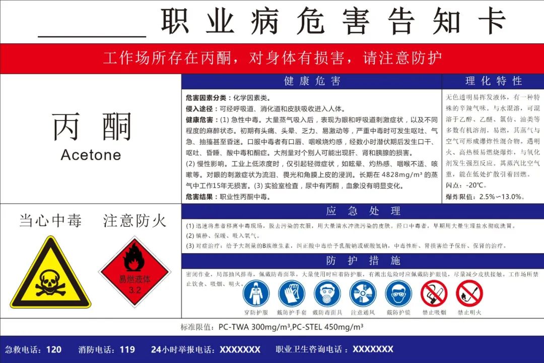【安全知识分享】PPTX|103张！职业病危害告知卡（103页）（附下载）_ppt |【告知牌】职业病危害风险告知卡(103页)-CSDN博客