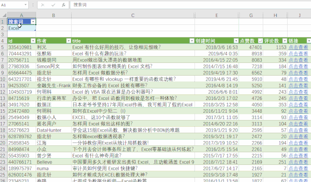Python抓取网页内容到excelpython如何抓取网页数据python 从网页提取新闻标题并保存到excel Csdn博客