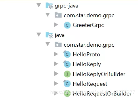 gRPC入门：理解RPC原理与使用Protocol Buffers-CSDN博客