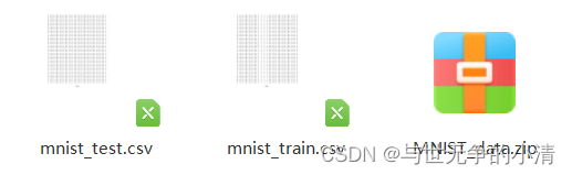 MNIST训练集（原版）+ .csv格式转换文件_mnist csv下载-CSDN博客