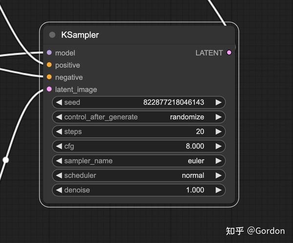 ComfyUI 初学者指南_comfyui json-CSDN博客