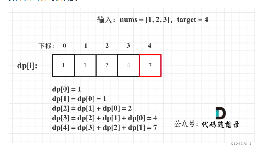 518. Coin Change II 377. Combination Sum IV-CSDN博客