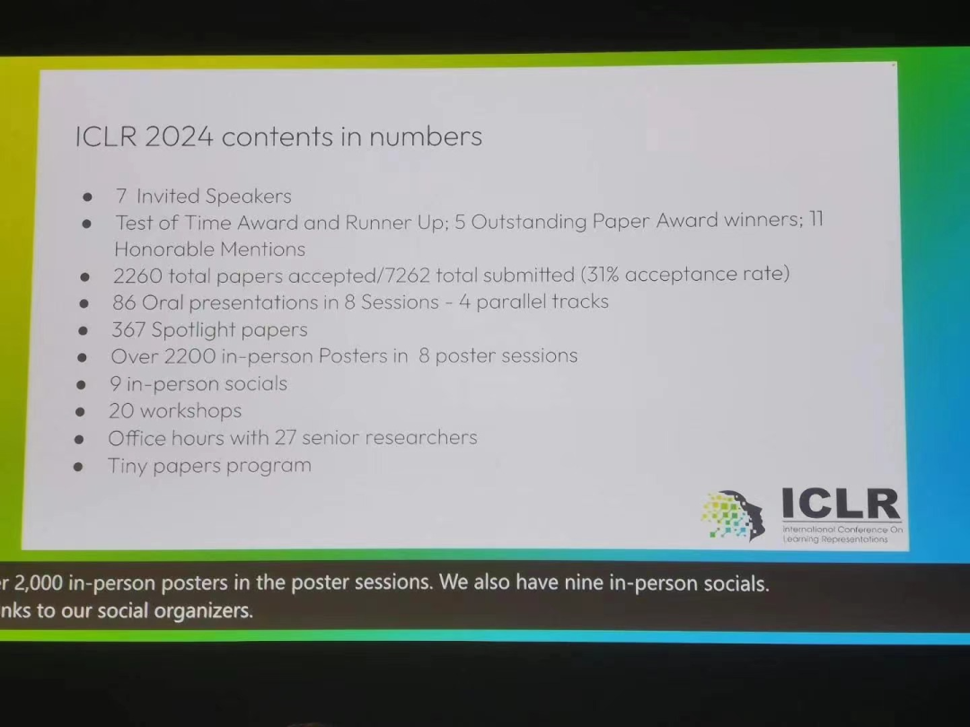 ICLR 2024 杰出论文开奖了！录用率31%，两篇国内论文获荣誉提名-CSDN博客
