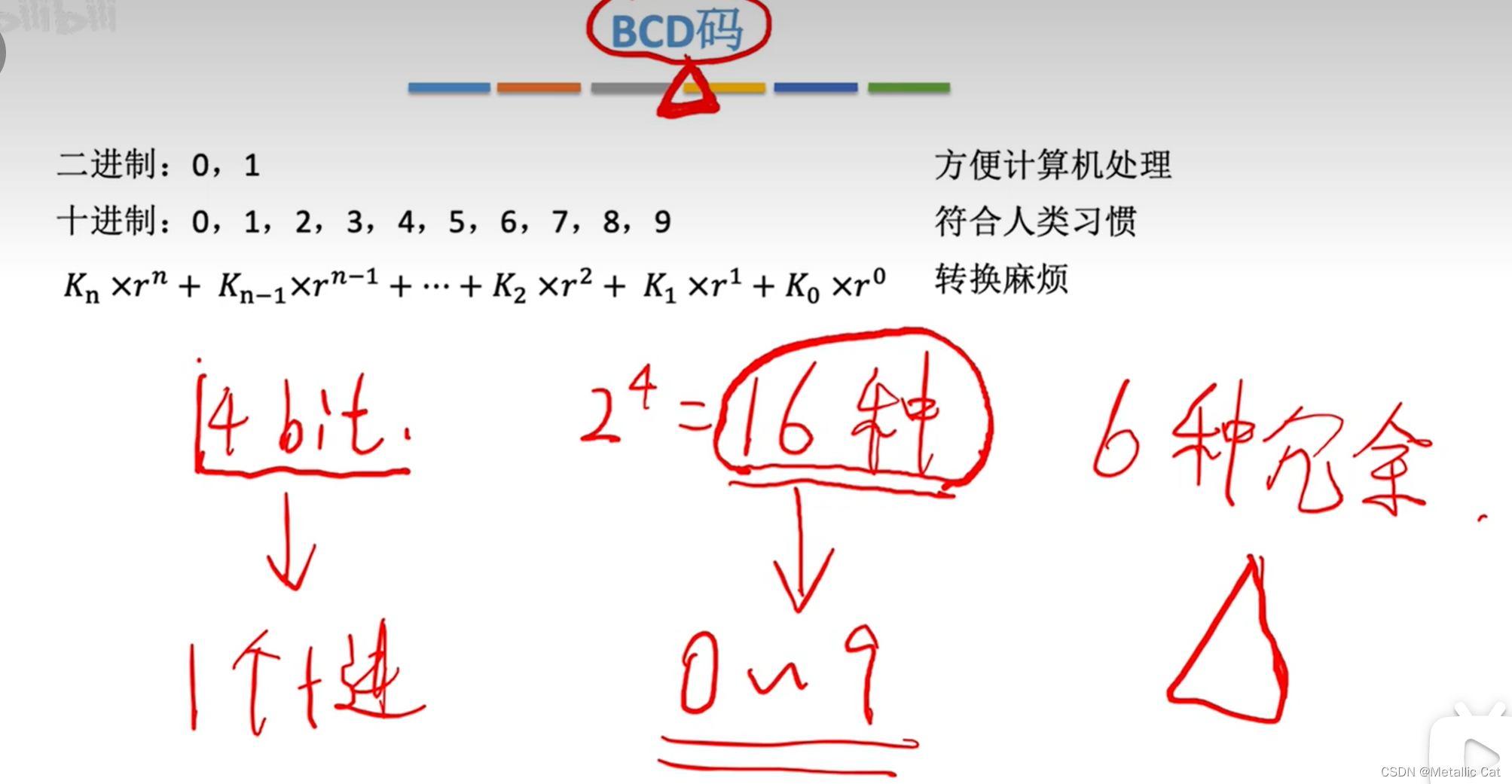 计算机组成 --- BCD码_bcd码有冗余吗-CSDN博客