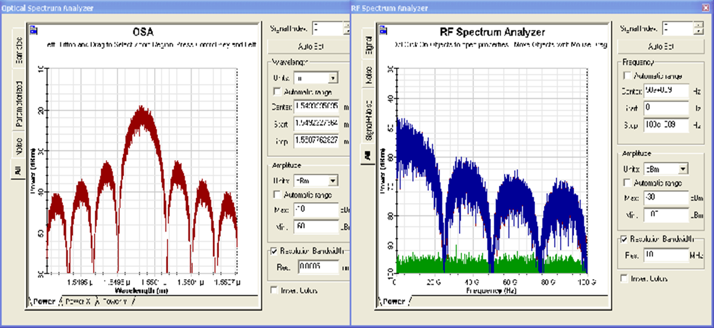OptiSystem应用：100 Gbps DP QPSK-CSDN博客