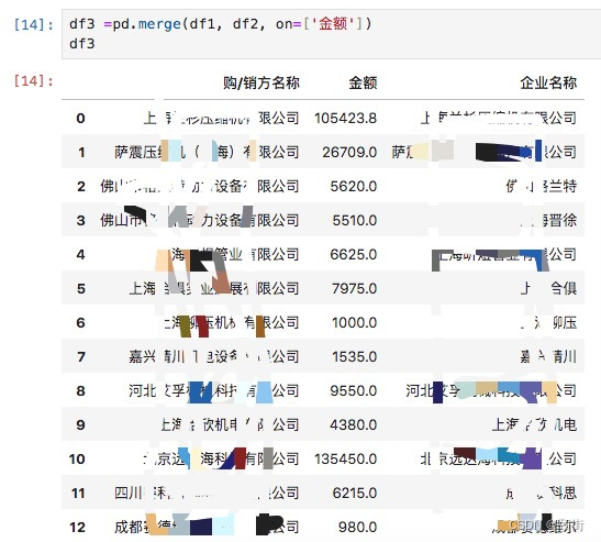 Python会计应用实操 企业收入与发票比对收入与发票核对 Csdn博客