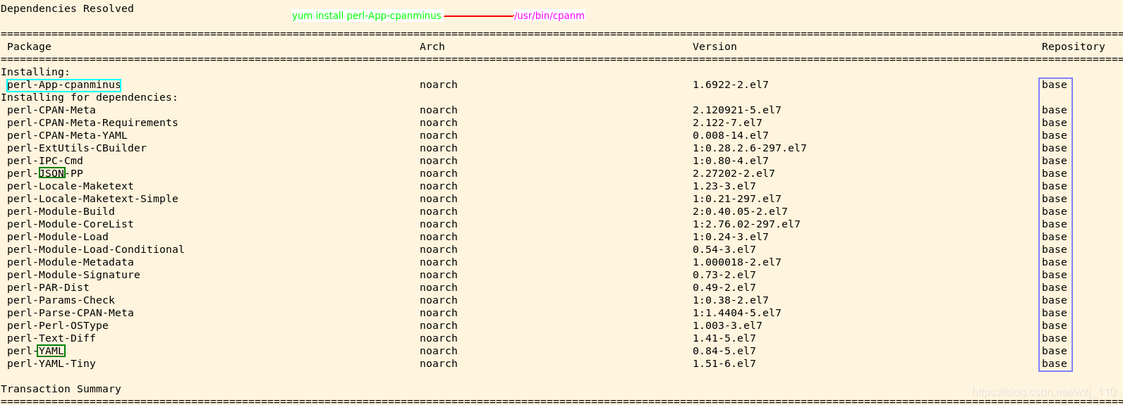 Perl(十八)Perl模块管理_perl package manager-CSDN博客
