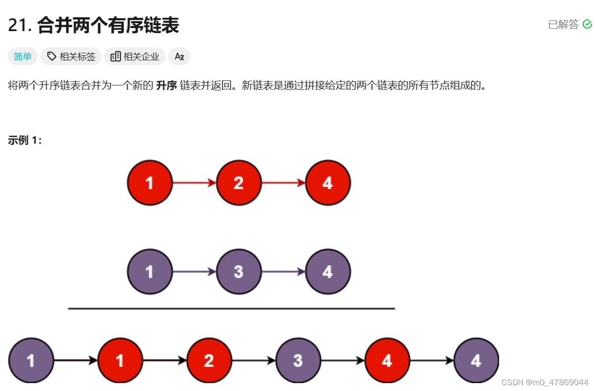 刷题8：热题100-CSDN博客
