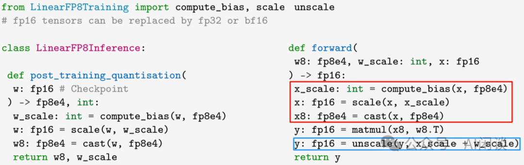 万字综述：全面梳理 FP8 训练和推理技术 -- 附录_pytorch fp8-CSDN博客