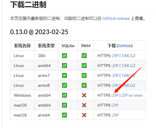 如何使用Gogs搭建自己的git服务器-CSDN博客