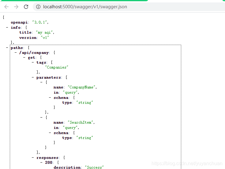 ASP.NET Core API使用swagger_net core swagger 默认地址-CSDN博客
