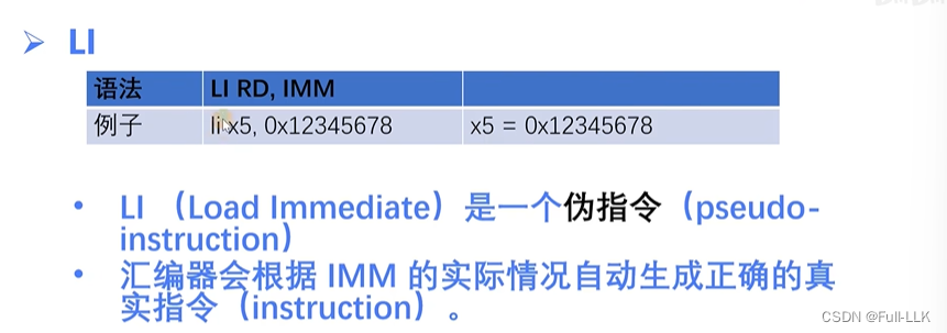 制作一个risc V的操作系统五 Risc V汇编语言编程四(伪指令和指令 Addi 基于算数运算实现的相关伪指令 Addi指令的局限性