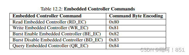 Embedded Controller （EC）-CSDN博客
