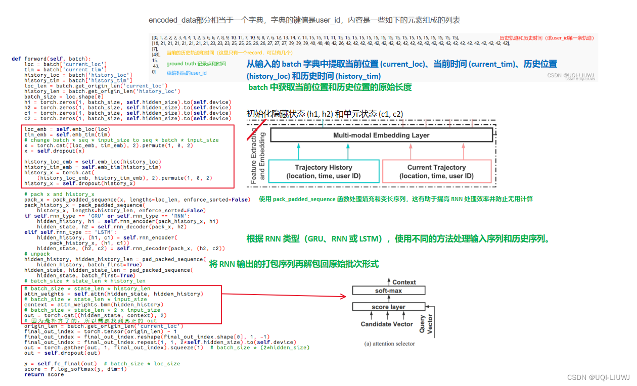 libcity/model/trajectory_loc_prediction/DeepMove.py_python trajectory prediction-CSDN博客
