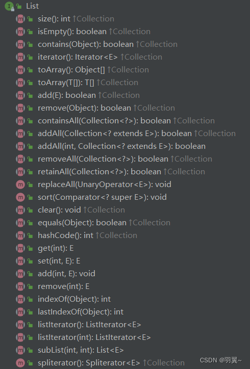 List与ArrayList_arraylist和list-CSDN博客