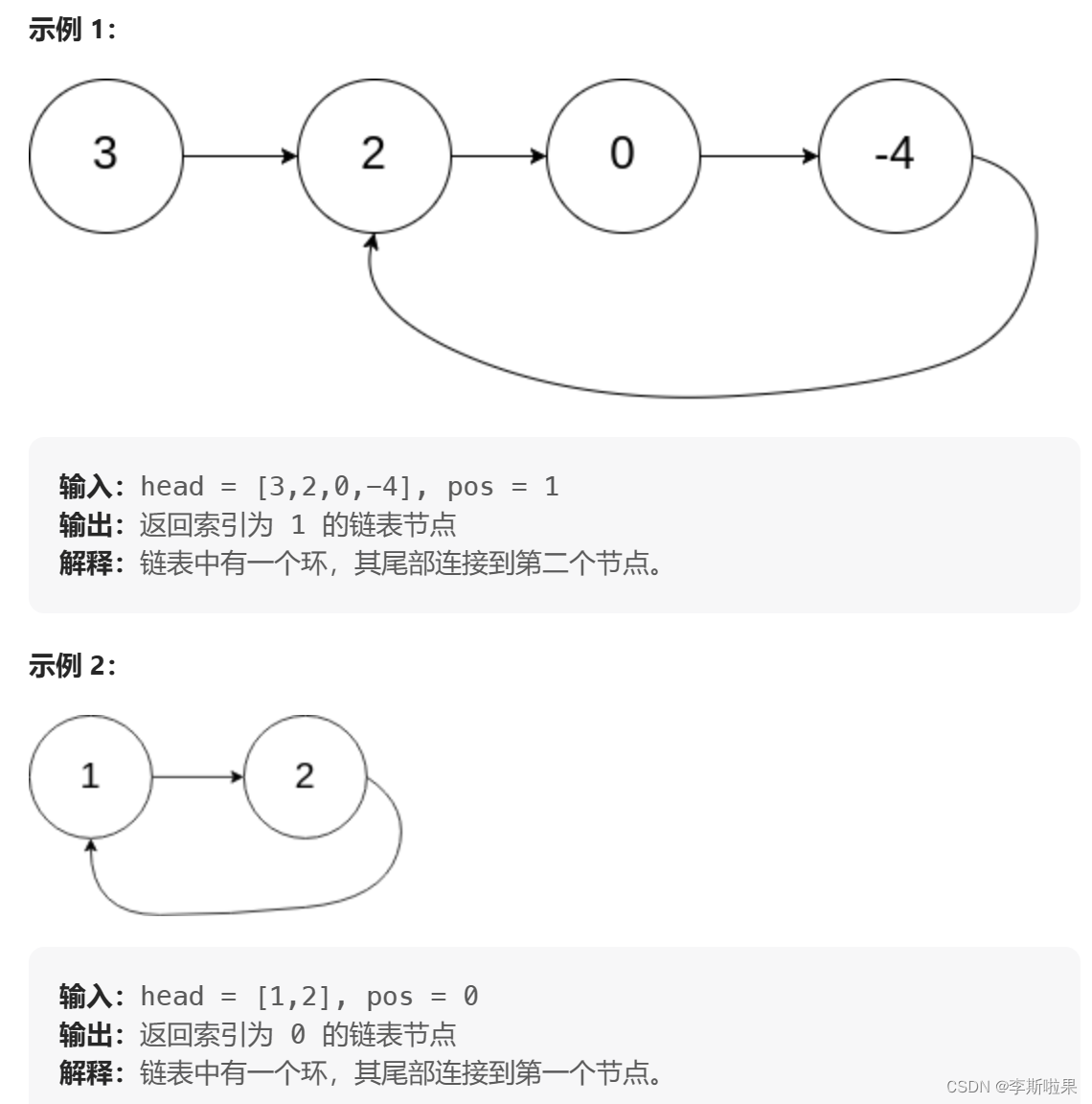 【leetcode】141.环形链表-CSDN博客