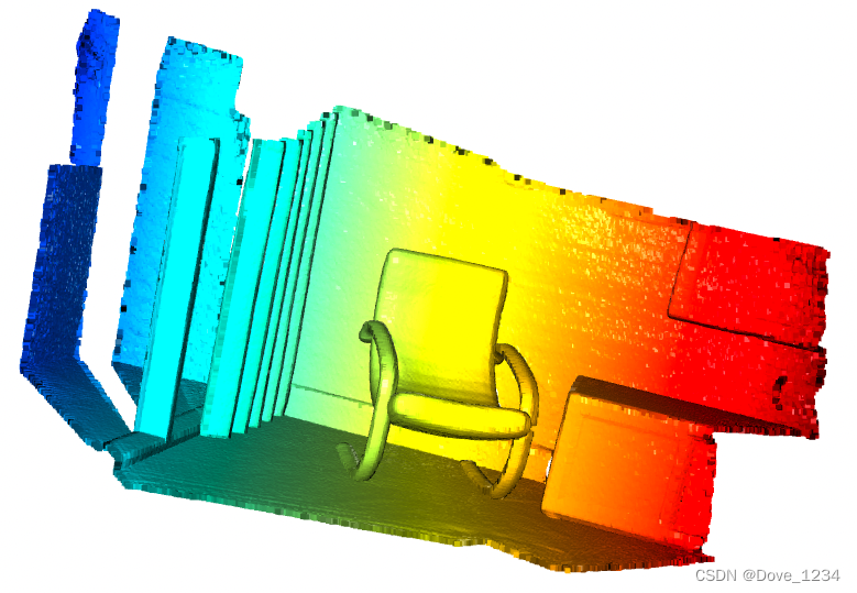 Open3D 可视化(1)——简单可视化-CSDN博客